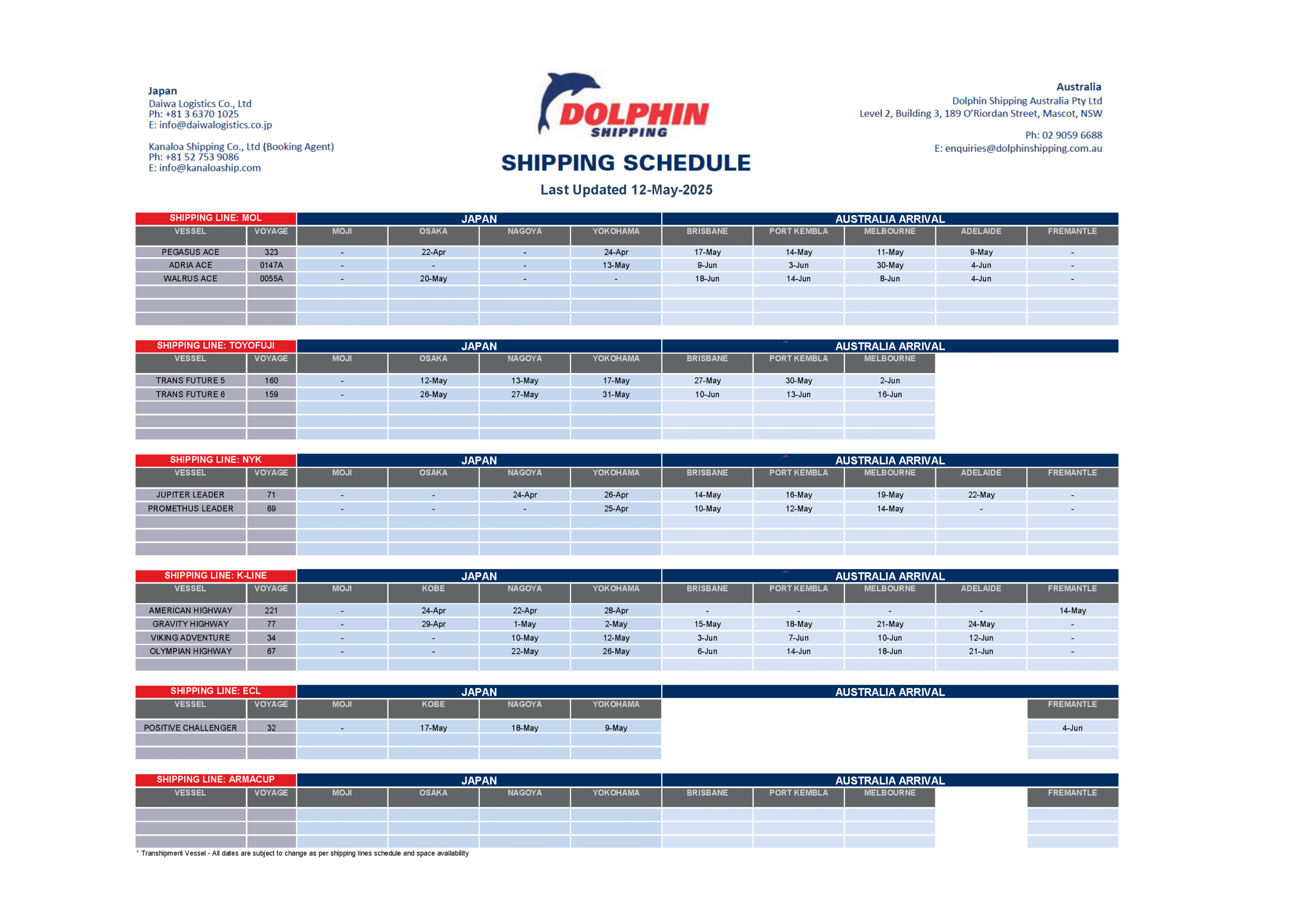 Japan shipping schedule | Dolphin Shipping Australia PTY LTD